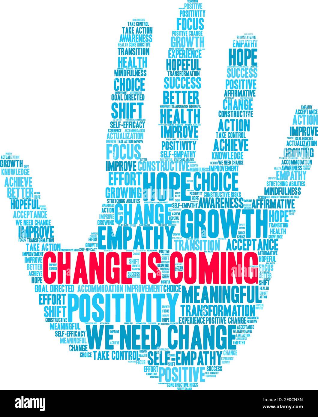 Change Is Coming word cloud on a white background Stock Vector Image ...