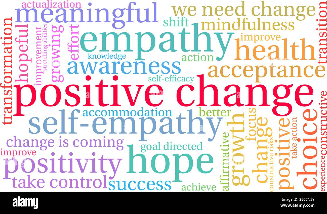 Positive Change word cloud on a white background Stock Vector Image ...