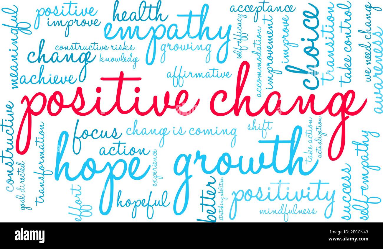 Positive Change word cloud on a white background Stock Vector Image ...