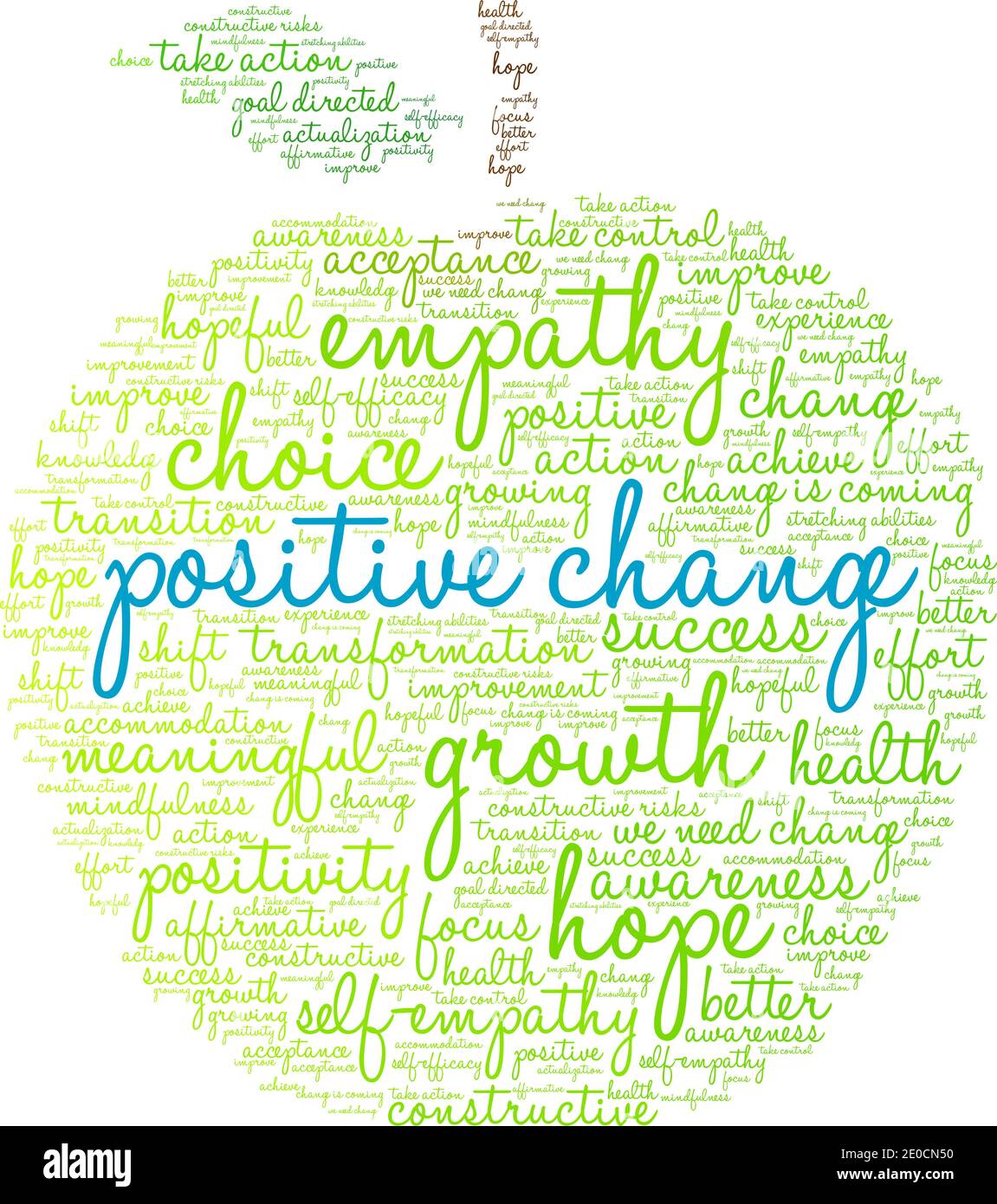 Positive Change word cloud on a white background Stock Vector Image ...