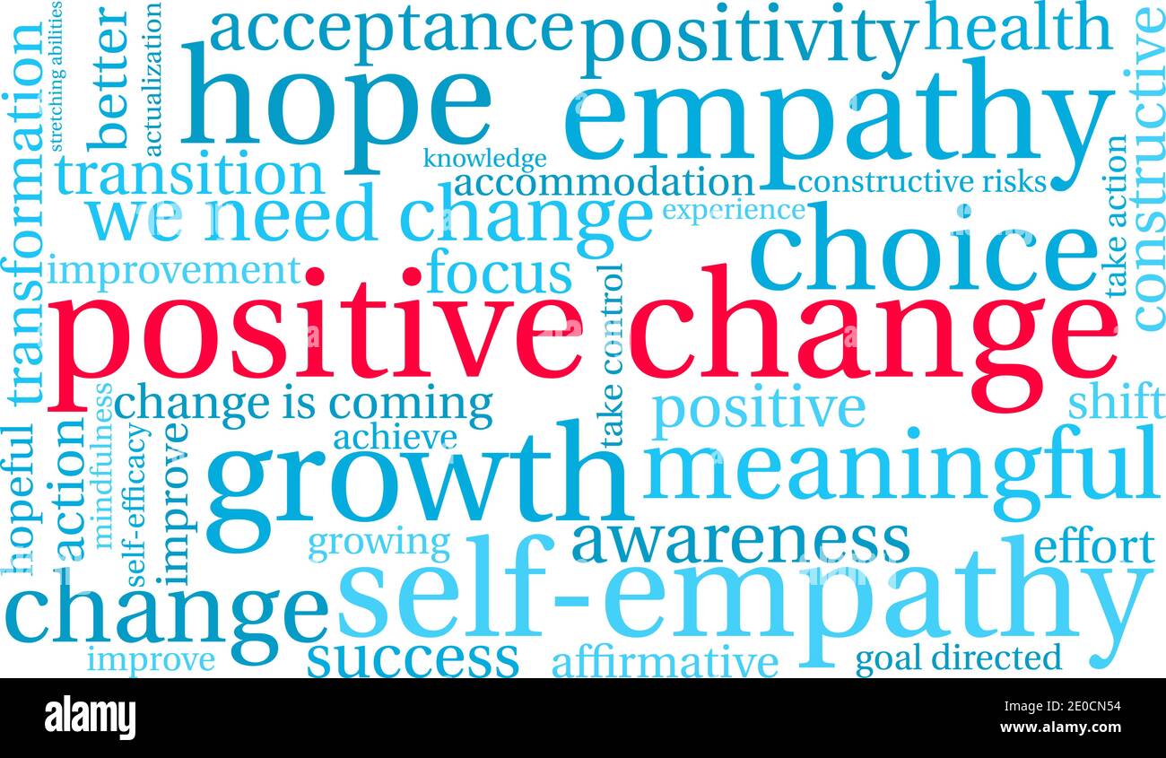 Positive Change word cloud on a white background Stock Vector Image ...