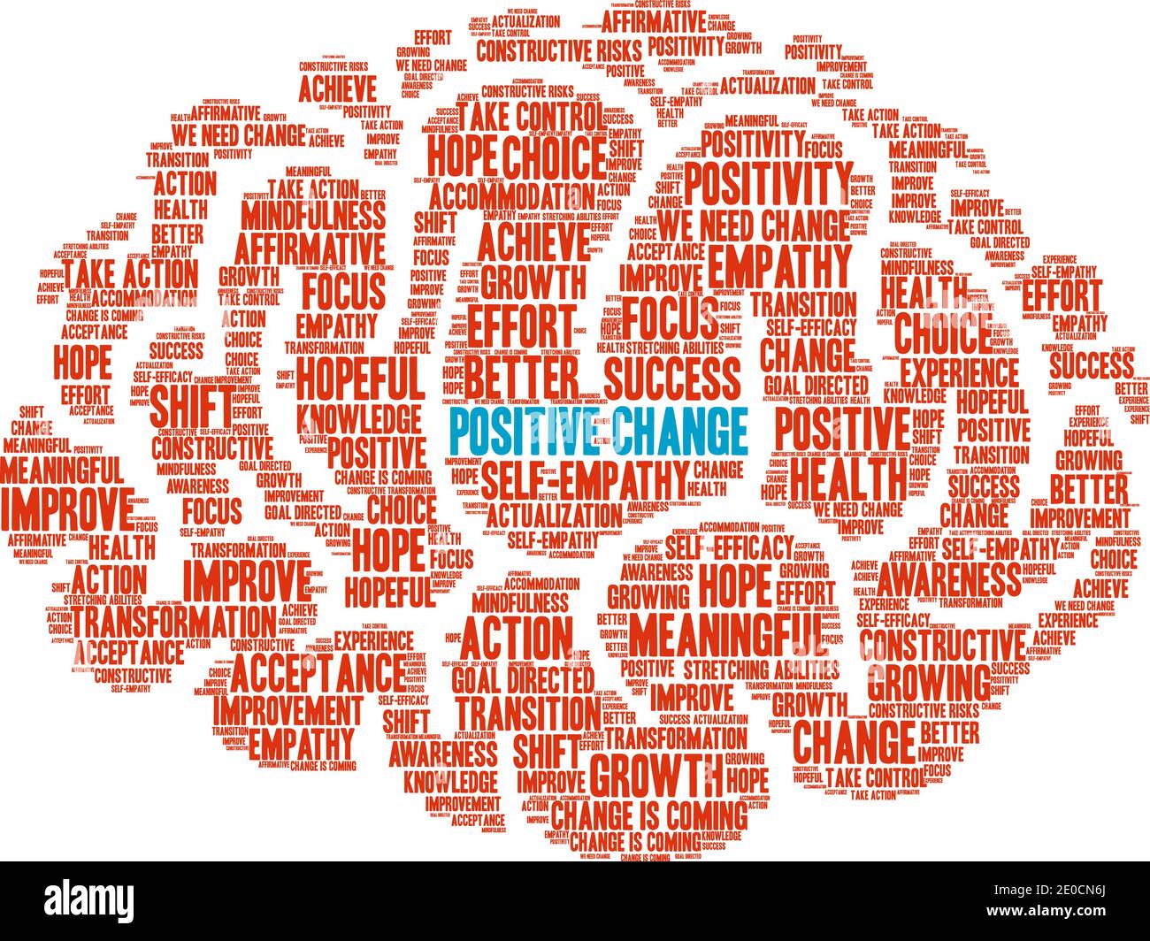 Positive Change word cloud on a white background Stock Vector Image ...