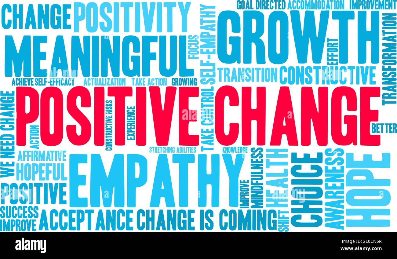 Positive Change word cloud on a white background Stock Vector Image ...