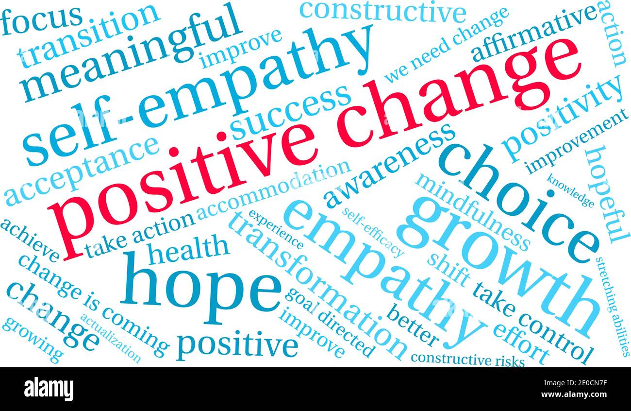 Positive Change word cloud on a white background Stock Vector Image ...