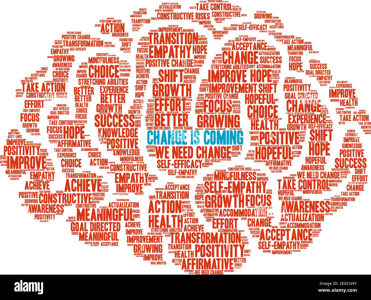 Change Is Coming word cloud on a white background Stock Vector Image ...