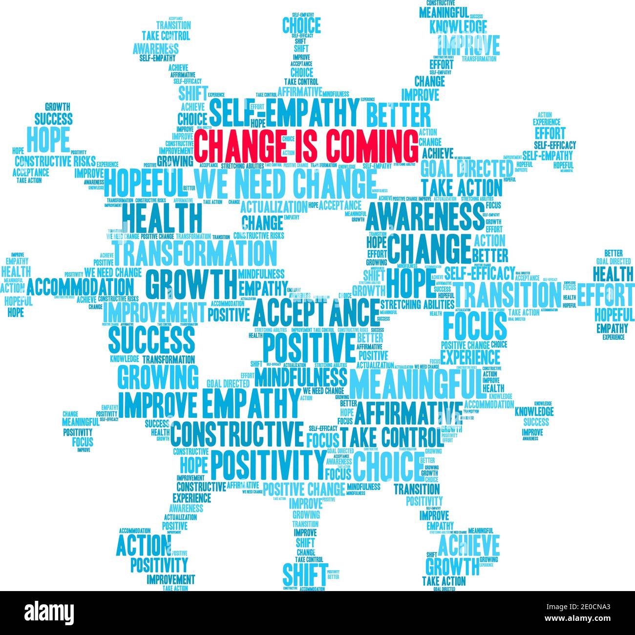 Change Is Coming word cloud on a white background Stock Vector Image ...
