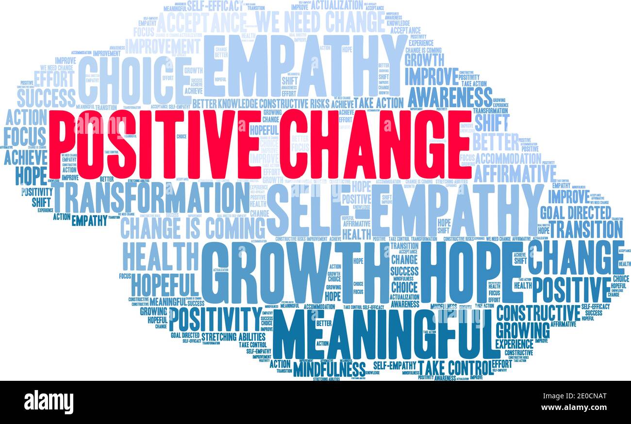 Positive Change word cloud on a white background Stock Vector Image ...