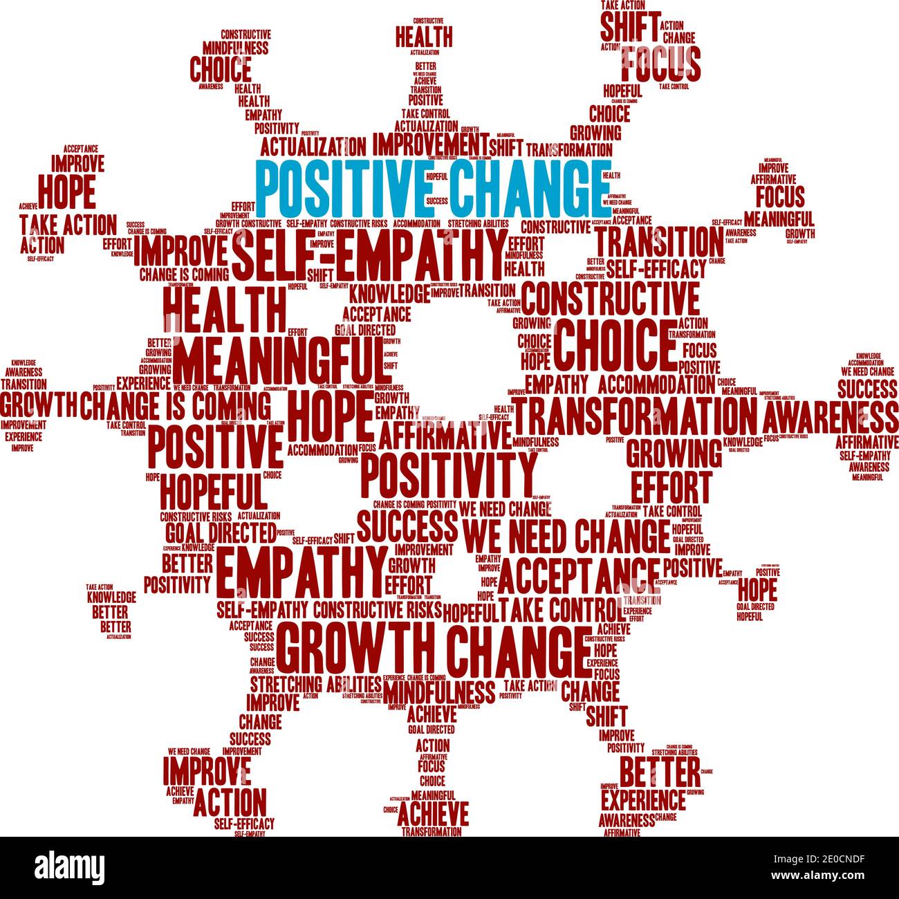 Positive Change word cloud on a white background Stock Vector Image ...