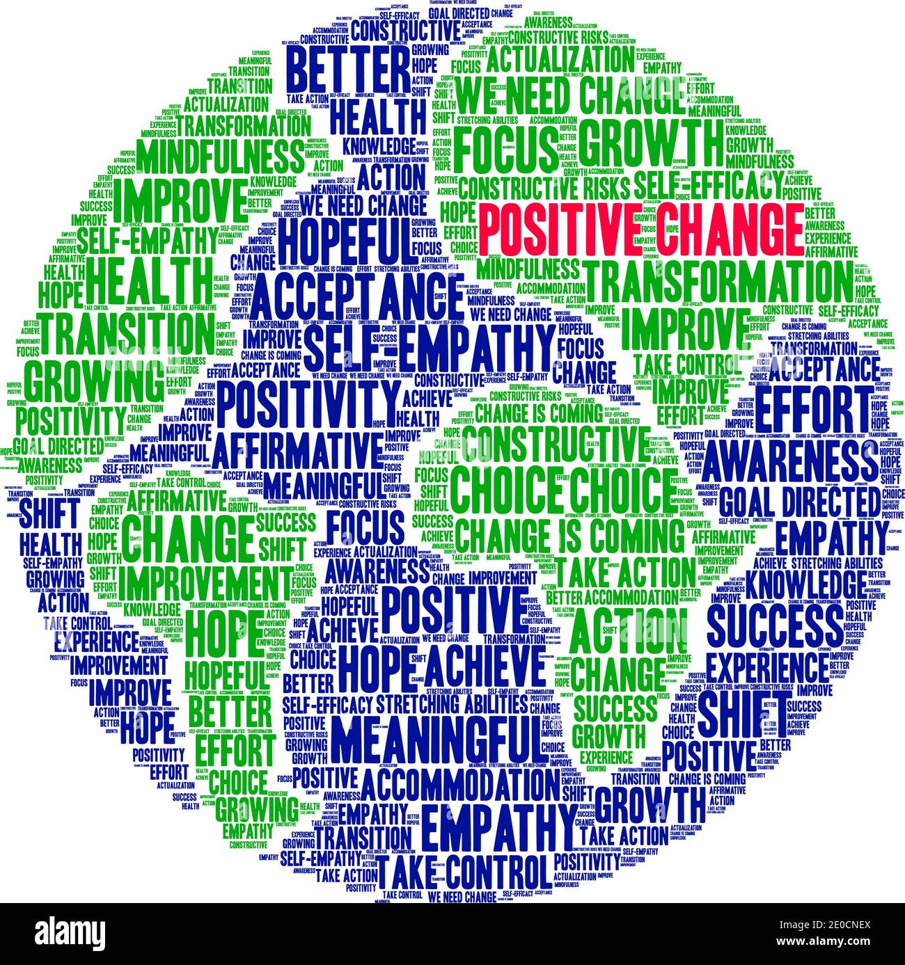 Positive Change word cloud on a white background Stock Vector Image ...
