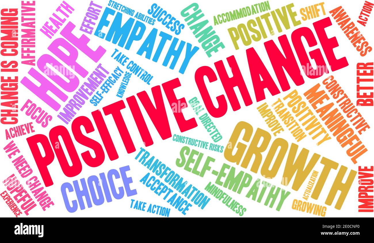 Positive Change word cloud on a white background Stock Vector Image ...