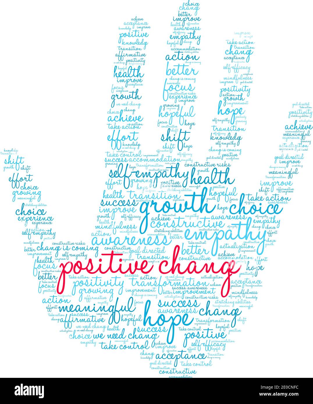 Positive Change word cloud on a white background Stock Vector Image ...