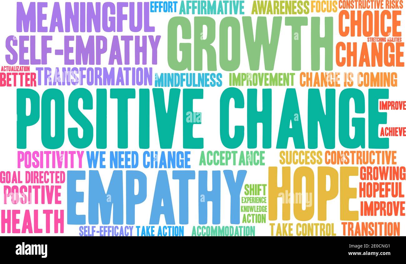 Positive Change word cloud on a white background Stock Vector Image ...