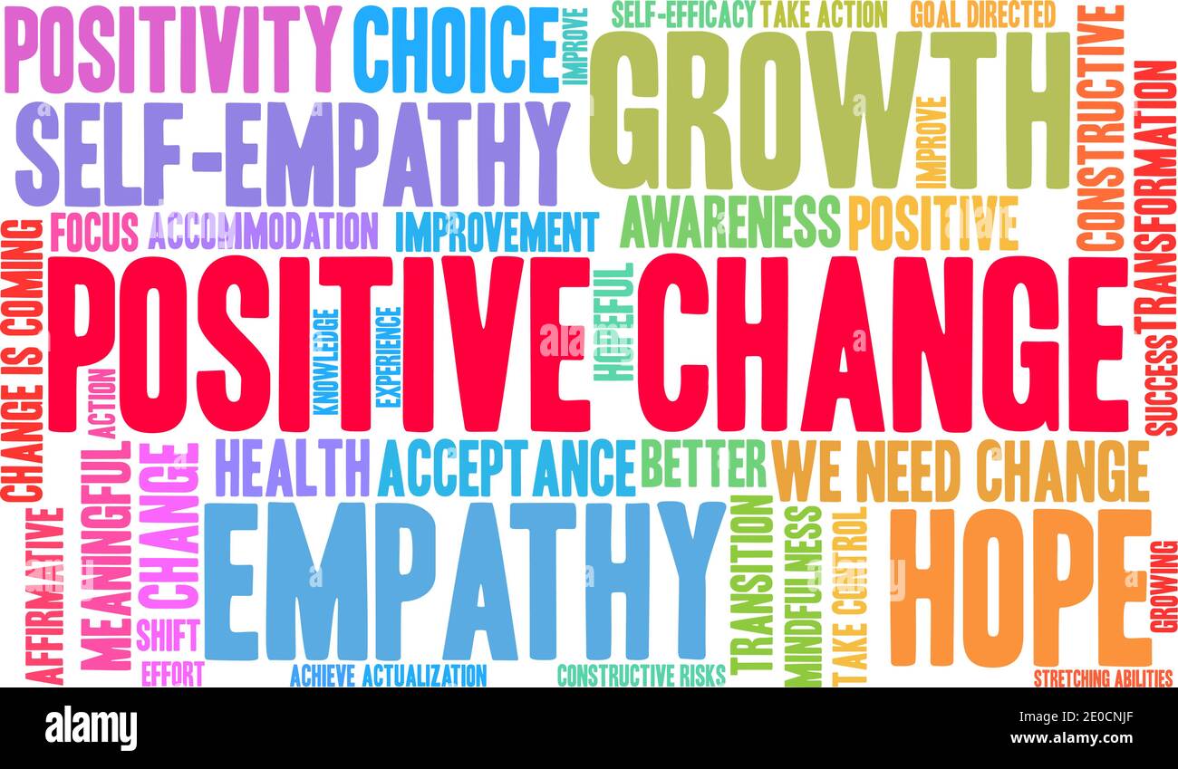 Positive Change word cloud on a white background Stock Vector Image ...