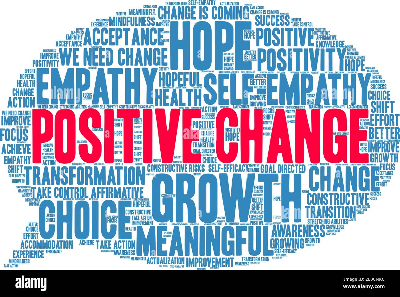 Positive Change word cloud on a white background Stock Vector Image ...