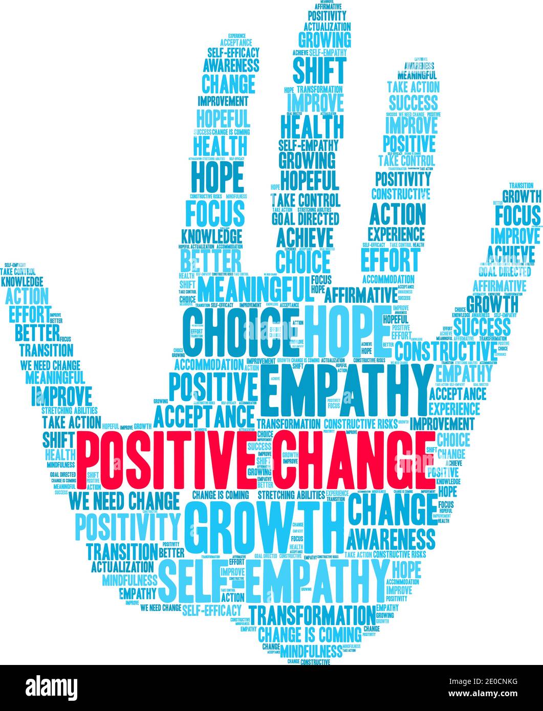 Positive Change word cloud on a white background Stock Vector Image ...