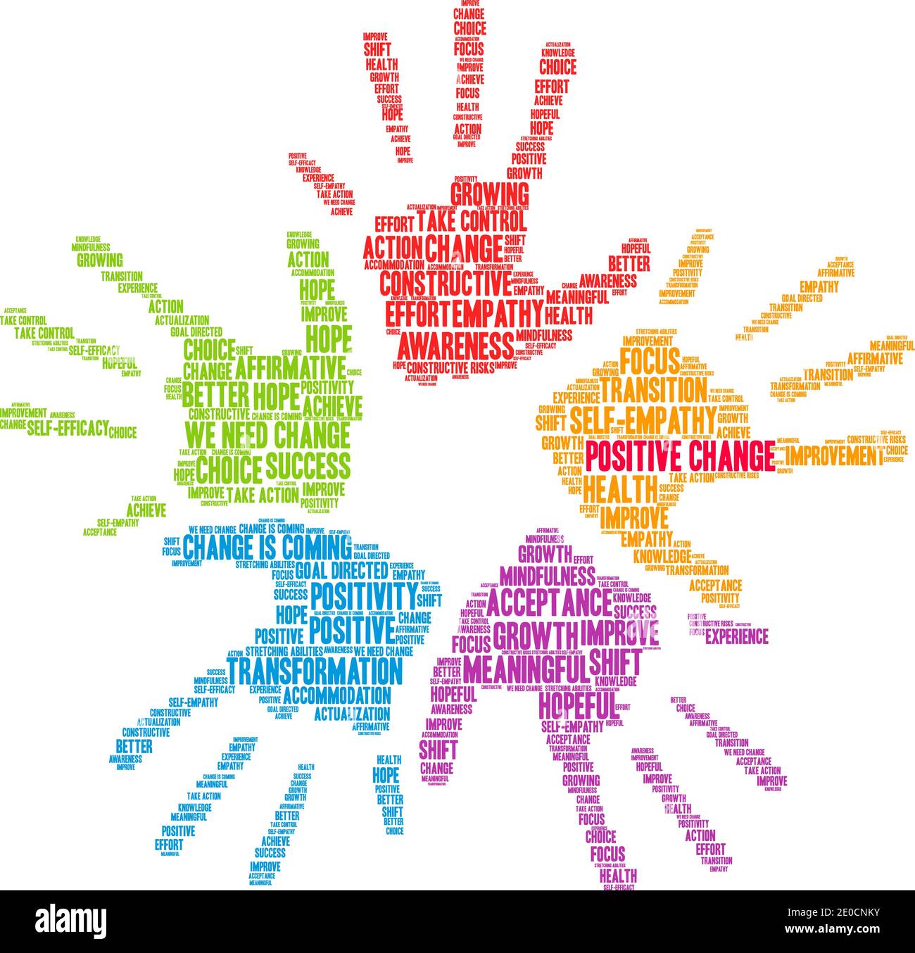 Positive Change word cloud on a white background Stock Vector Image ...