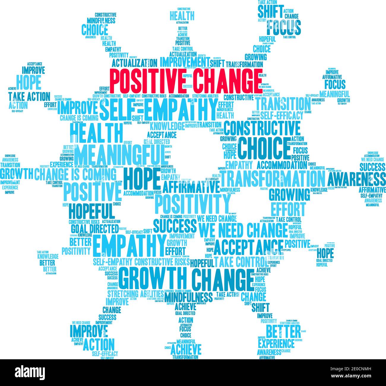 Positive Change word cloud on a white background Stock Vector Image ...
