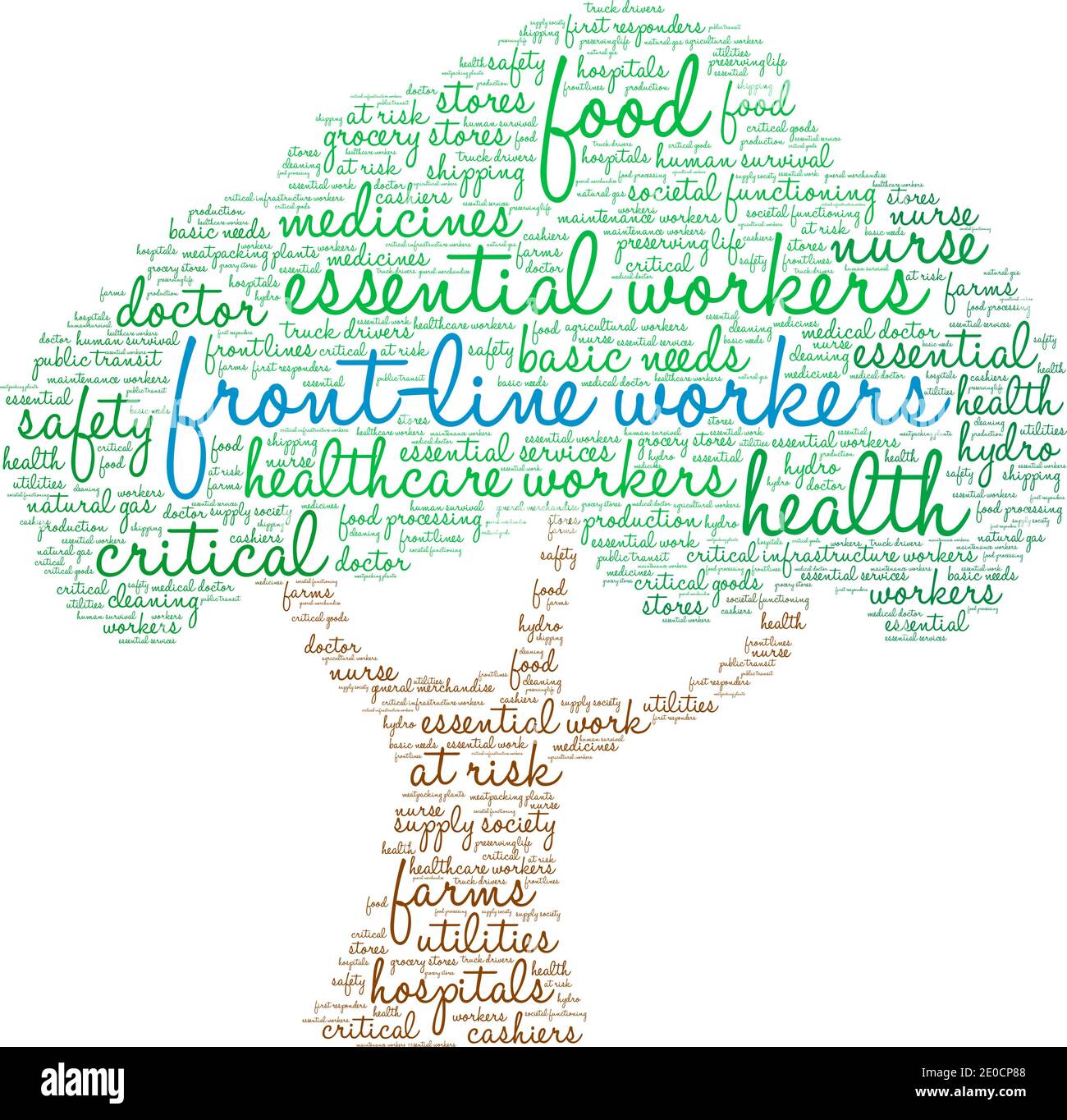 Front Line Workers word cloud on a white background Stock Vector Image ...