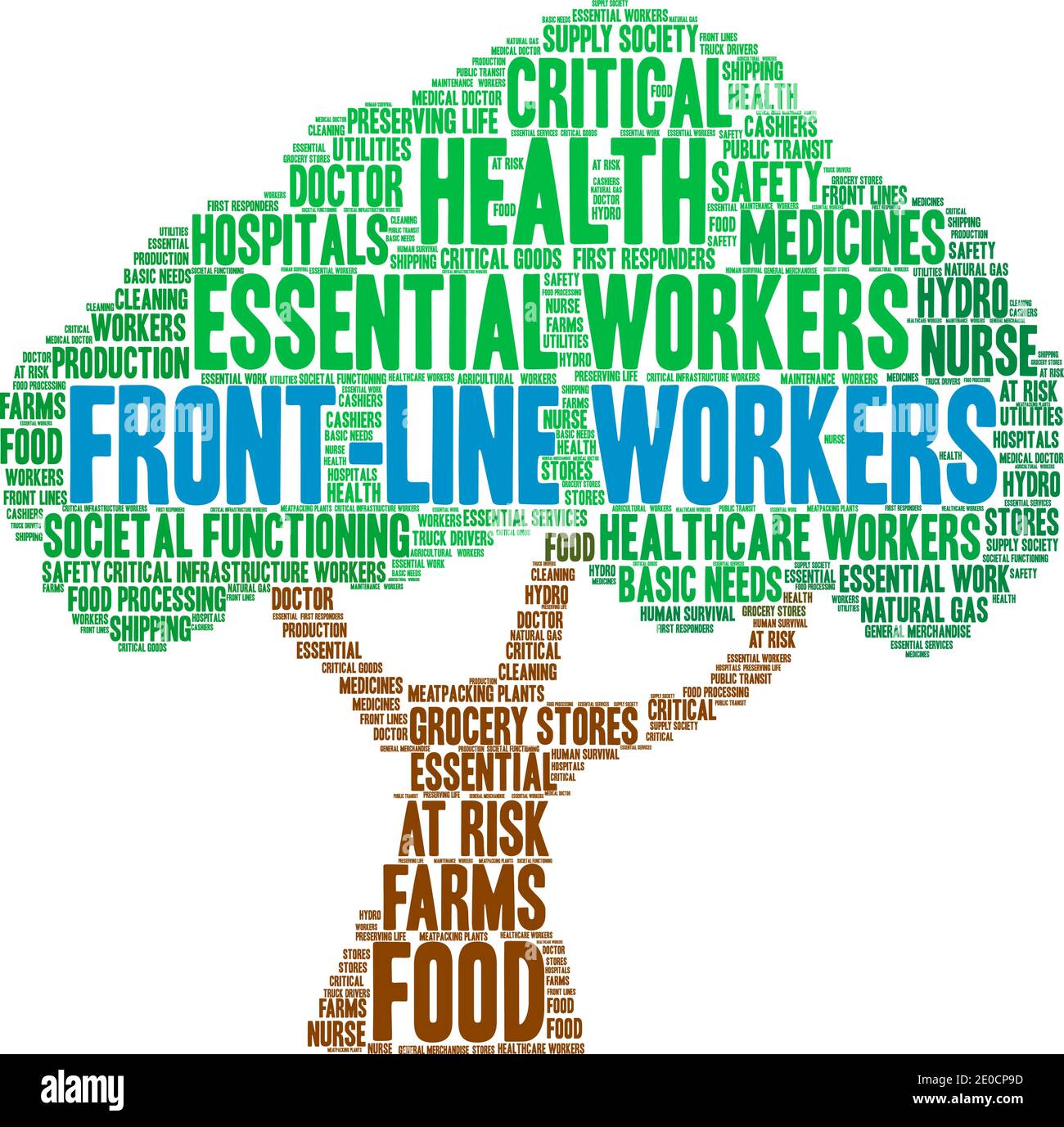 Front Line Workers word cloud on a white background Stock Vector Image ...