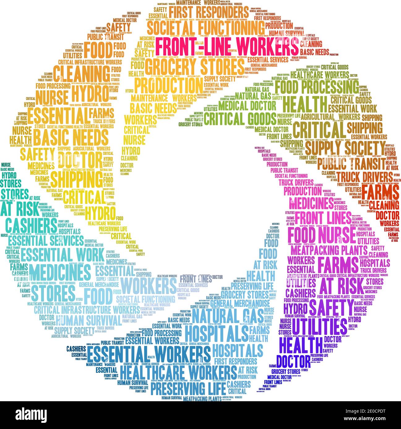 Front Line Workers word cloud on a white background Stock Vector Image ...