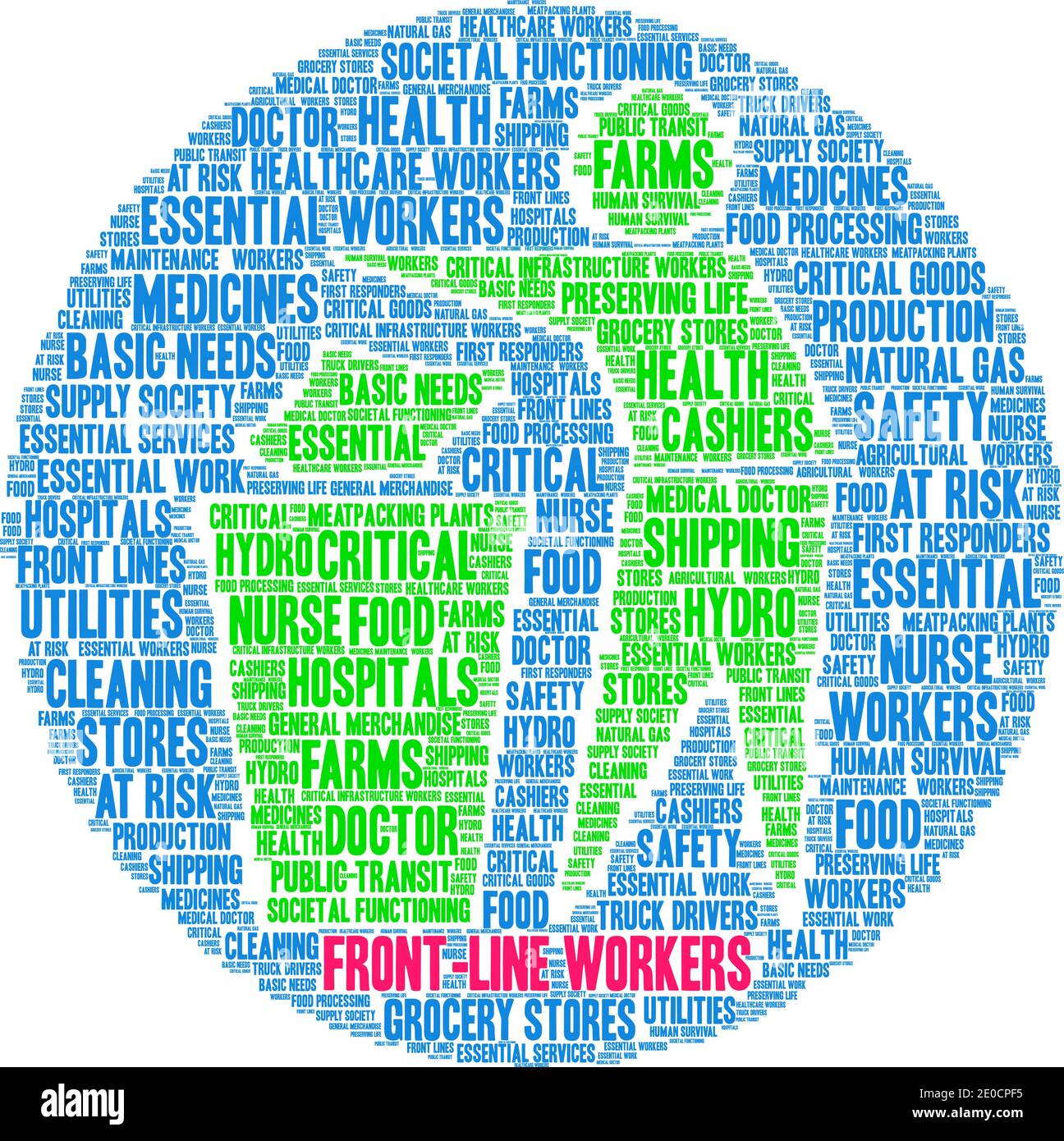 Front Line Workers word cloud on a white background Stock Vector Image ...