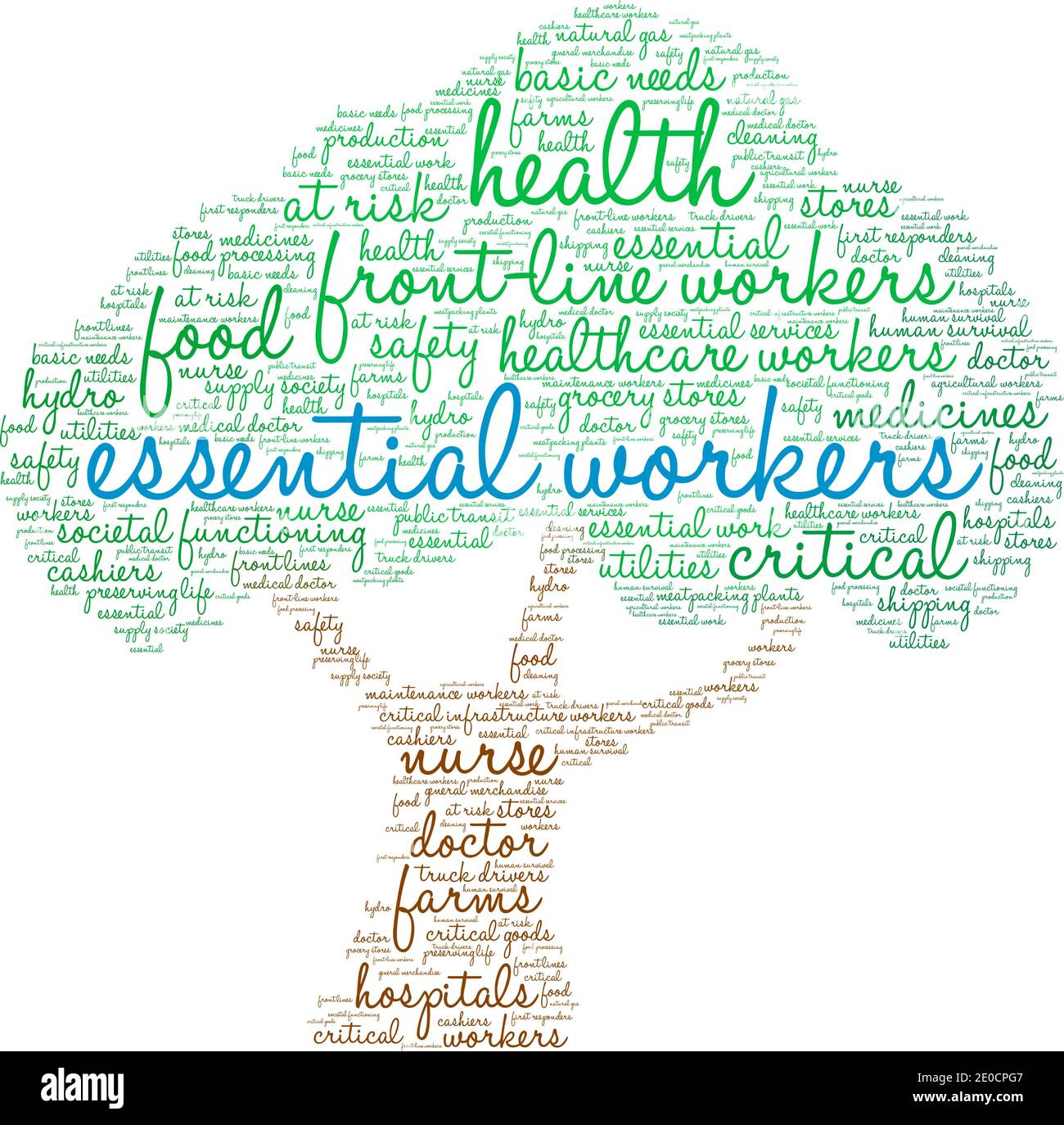 Essential Workers word cloud on a white background Stock Vector Image ...