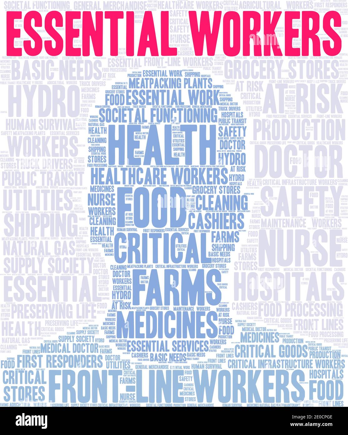 Essential Workers word cloud on a white background Stock Vector Image ...