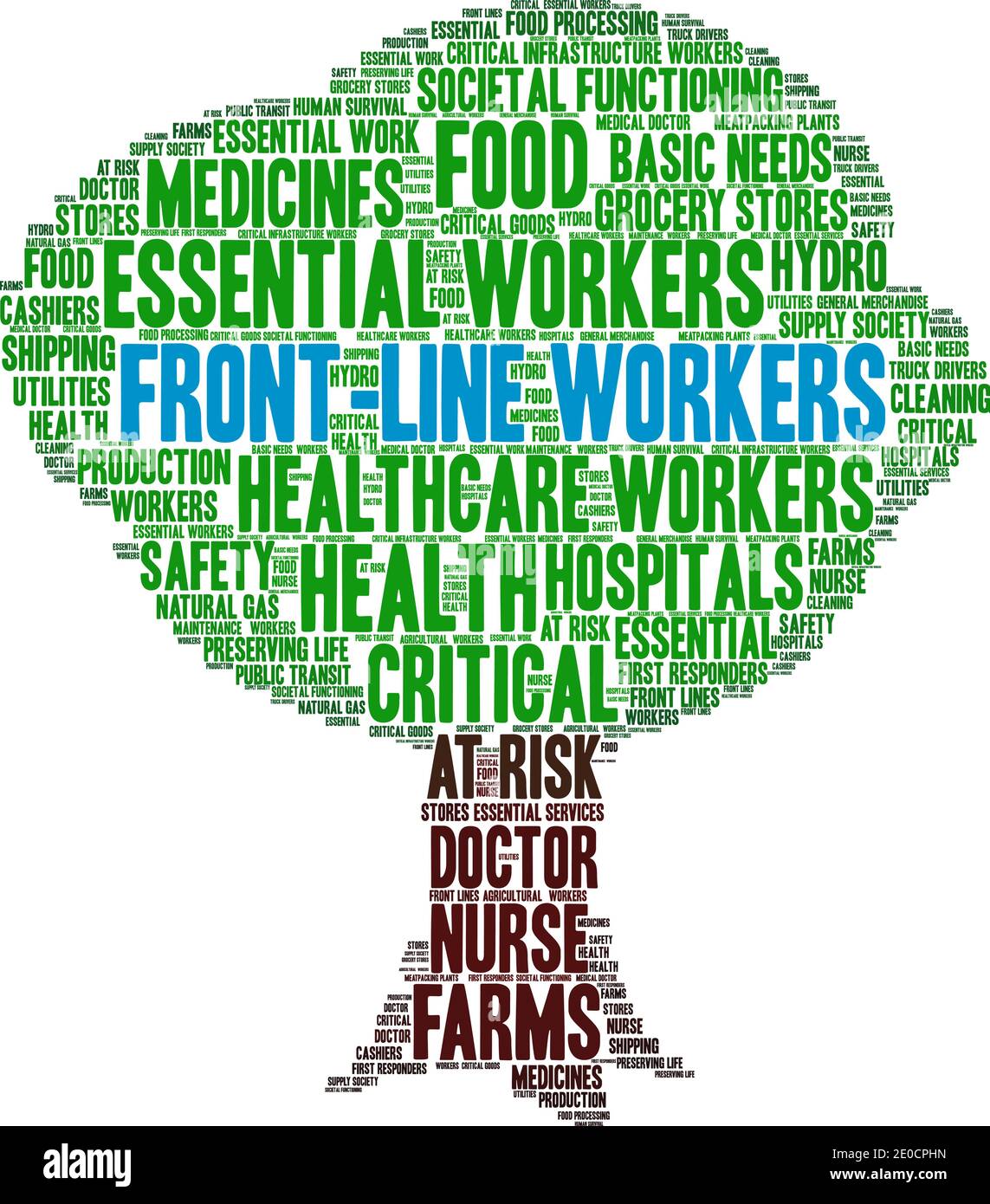Front Line Workers word cloud on a white background Stock Vector Image ...