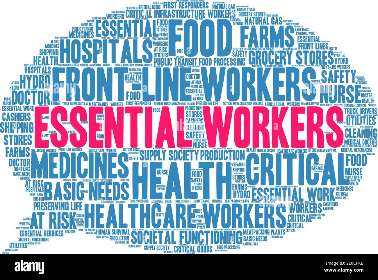 Essential Workers word cloud on a white background Stock Vector Image ...