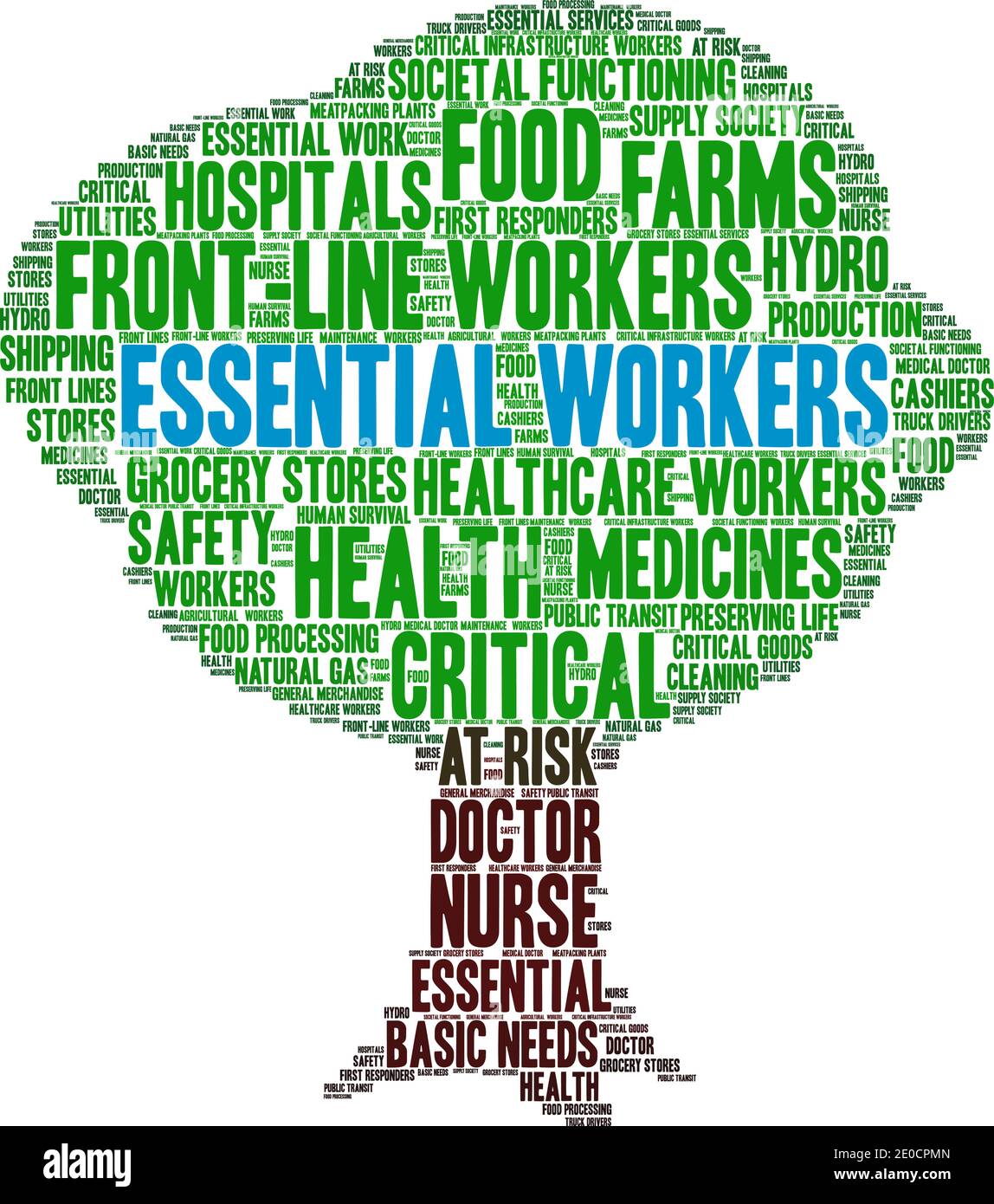 Essential Workers word cloud on a white background Stock Vector Image ...