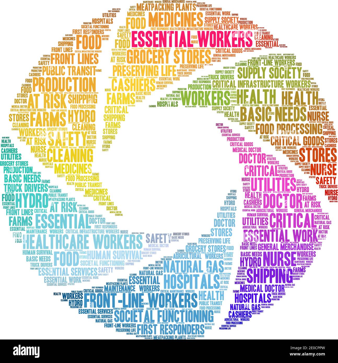 Essential Workers word cloud on a white background Stock Vector Image ...
