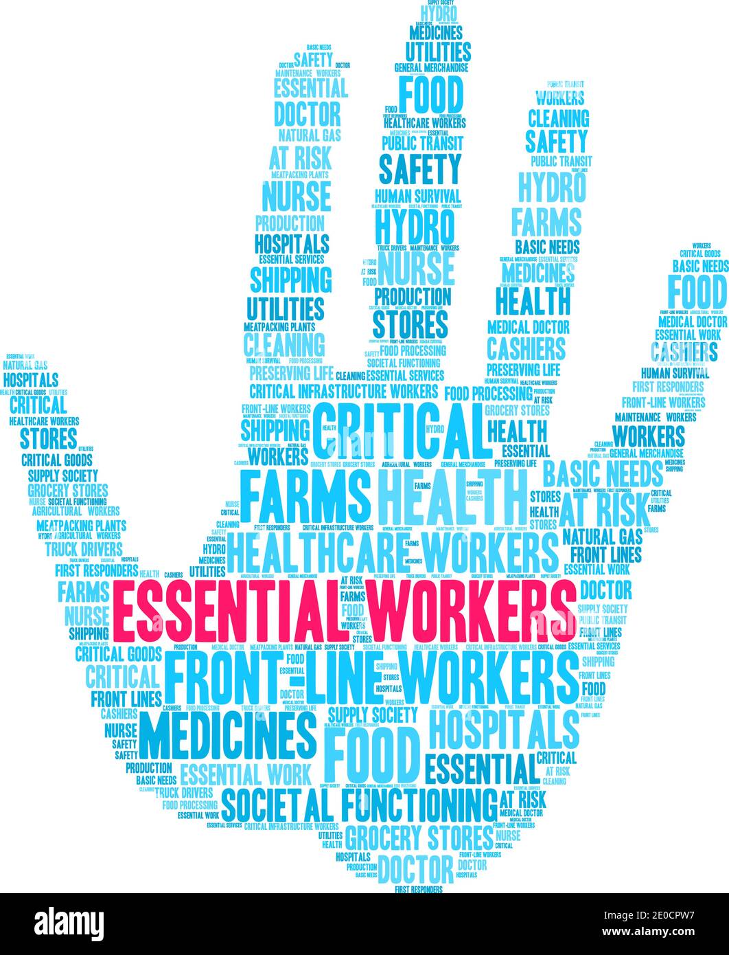 Essential Workers word cloud on a white background Stock Vector Image ...