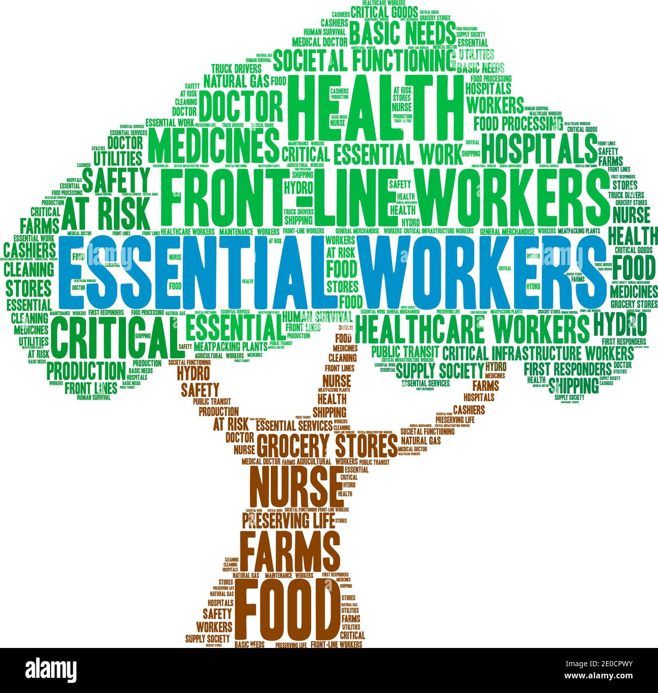 Essential Workers word cloud on a white background Stock Vector Image ...