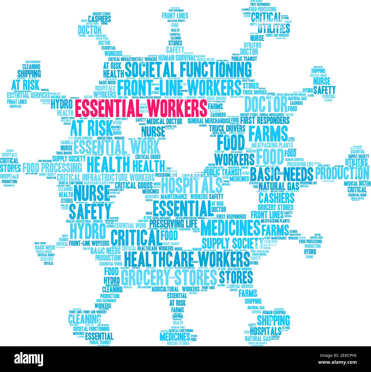 Essential Workers word cloud on a white background Stock Vector Image ...
