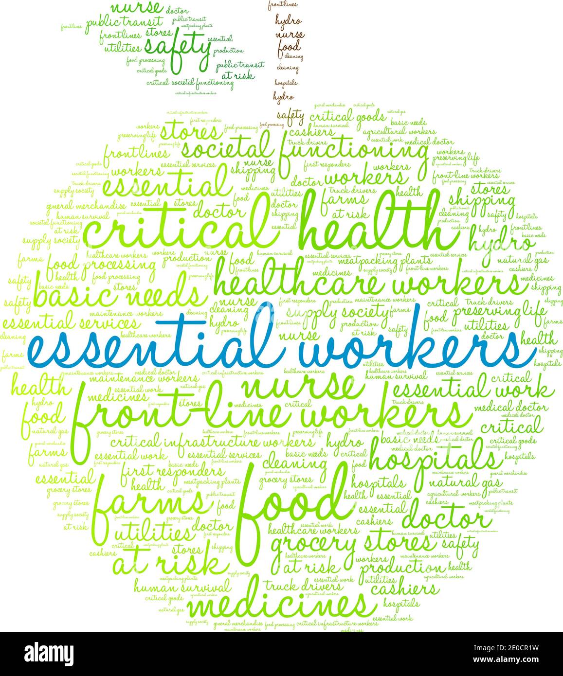 Essential Workers word cloud on a white background Stock Vector Image ...