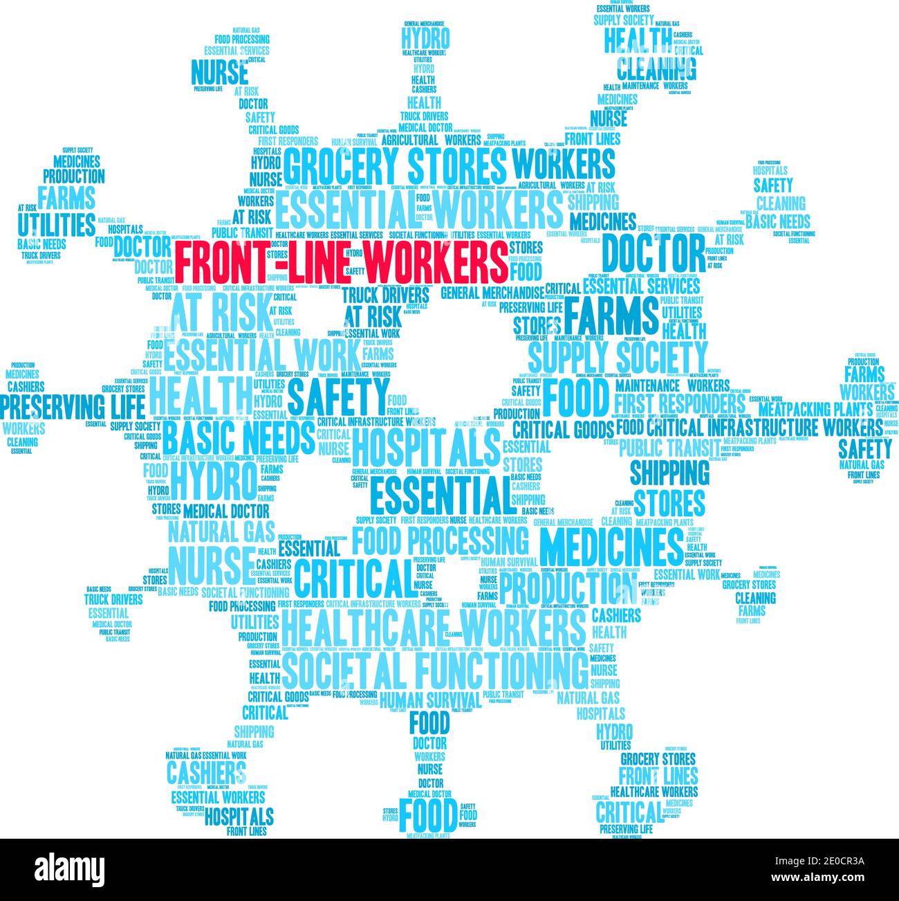 Front Line Workers word cloud on a white background Stock Vector Image ...