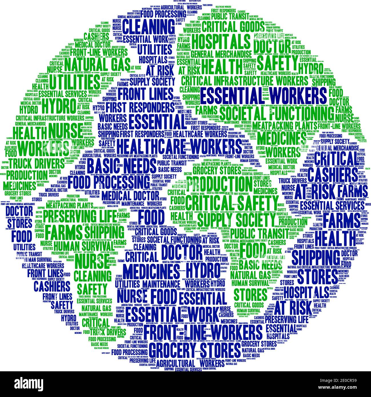 Essential Workers word cloud on a white background Stock Vector Image ...