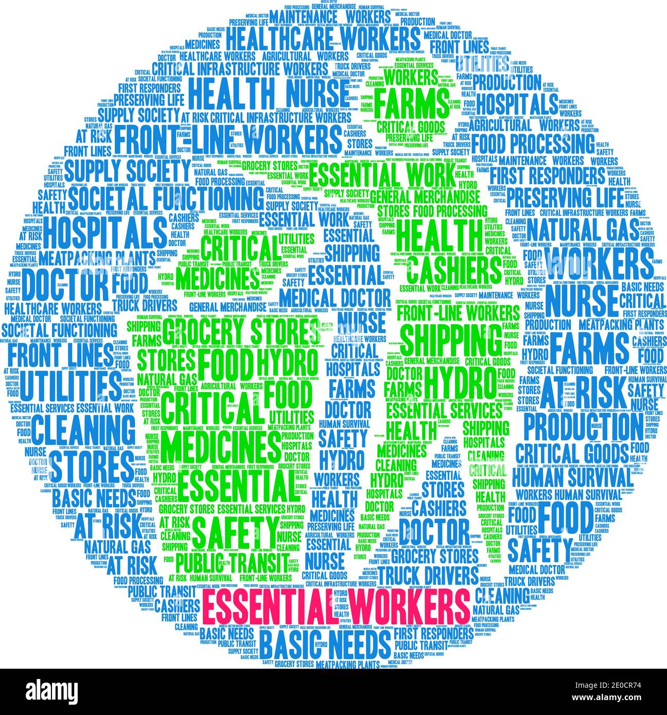 Essential Workers word cloud on a white background Stock Vector Image ...