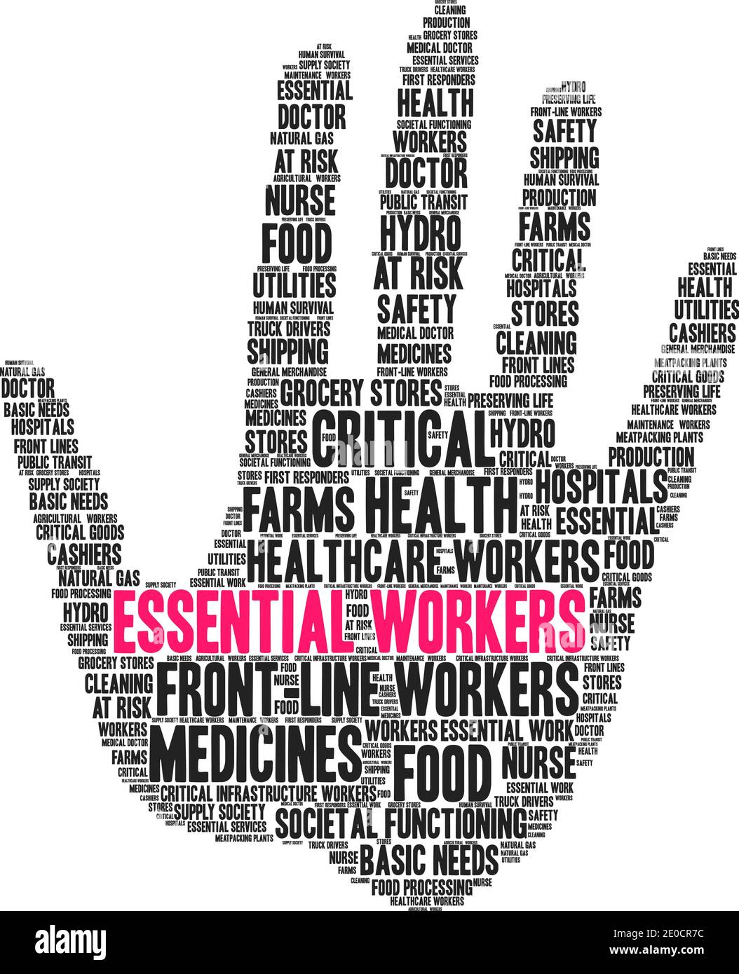 Essential Workers word cloud on a white background Stock Vector Image ...
