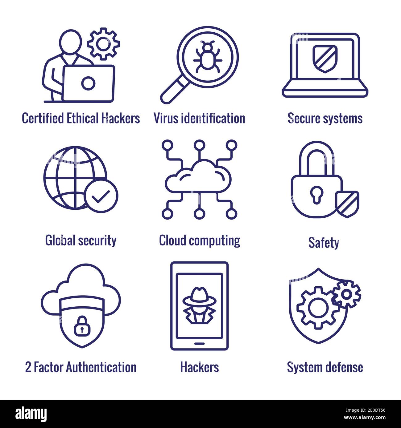 Certified Ethical Hacking - CEH icon set showing virus, exposing ...