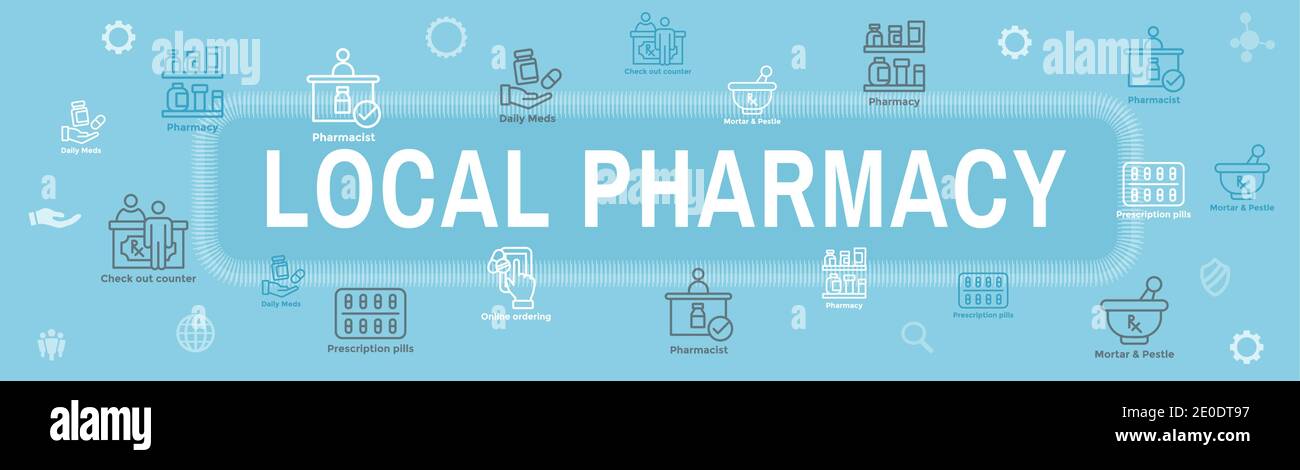 Pharmaceuticals & medications icon set with web header banner Stock ...