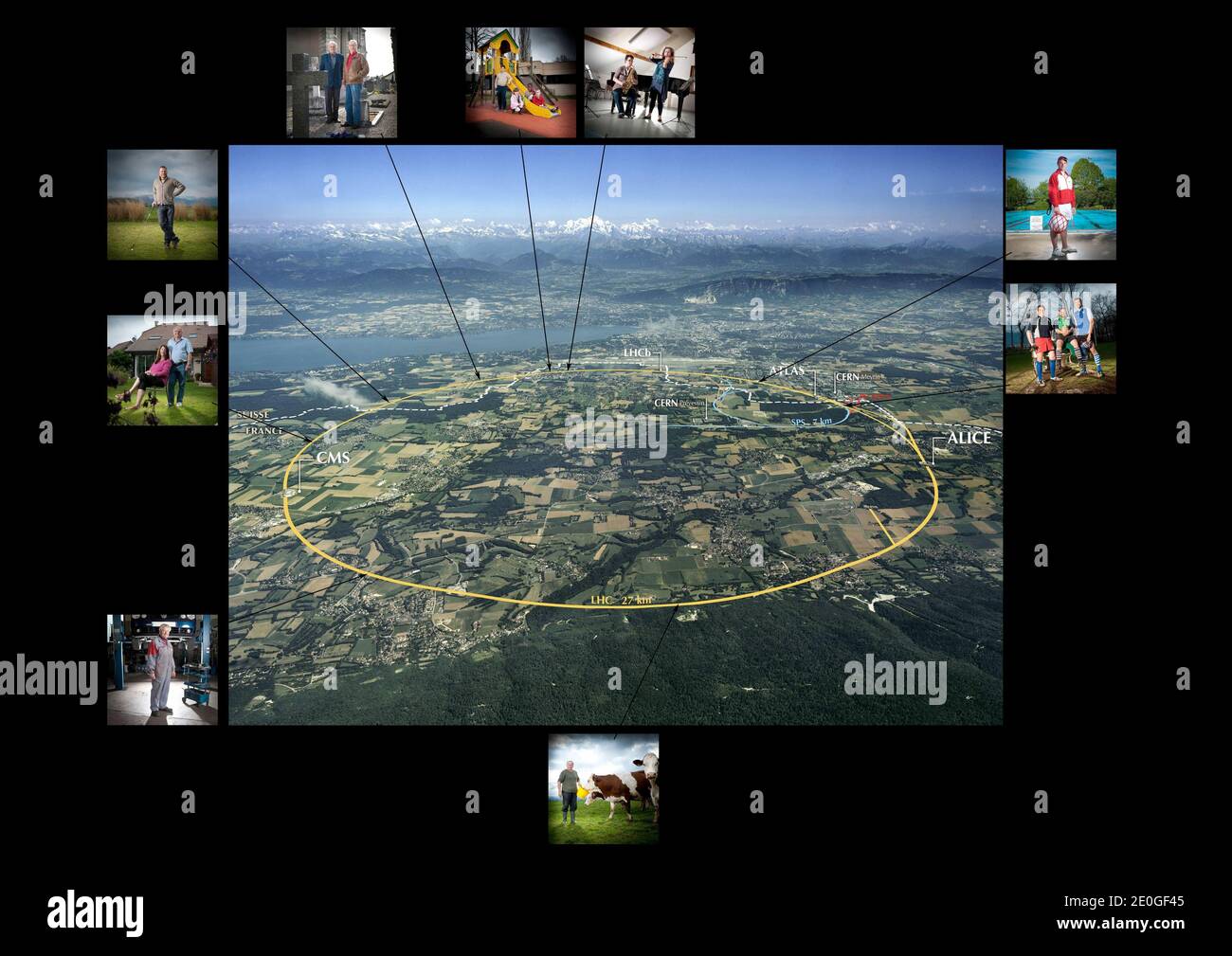 Aerial view shows the location of the CERN's Large Hadron Collider (LHC ...