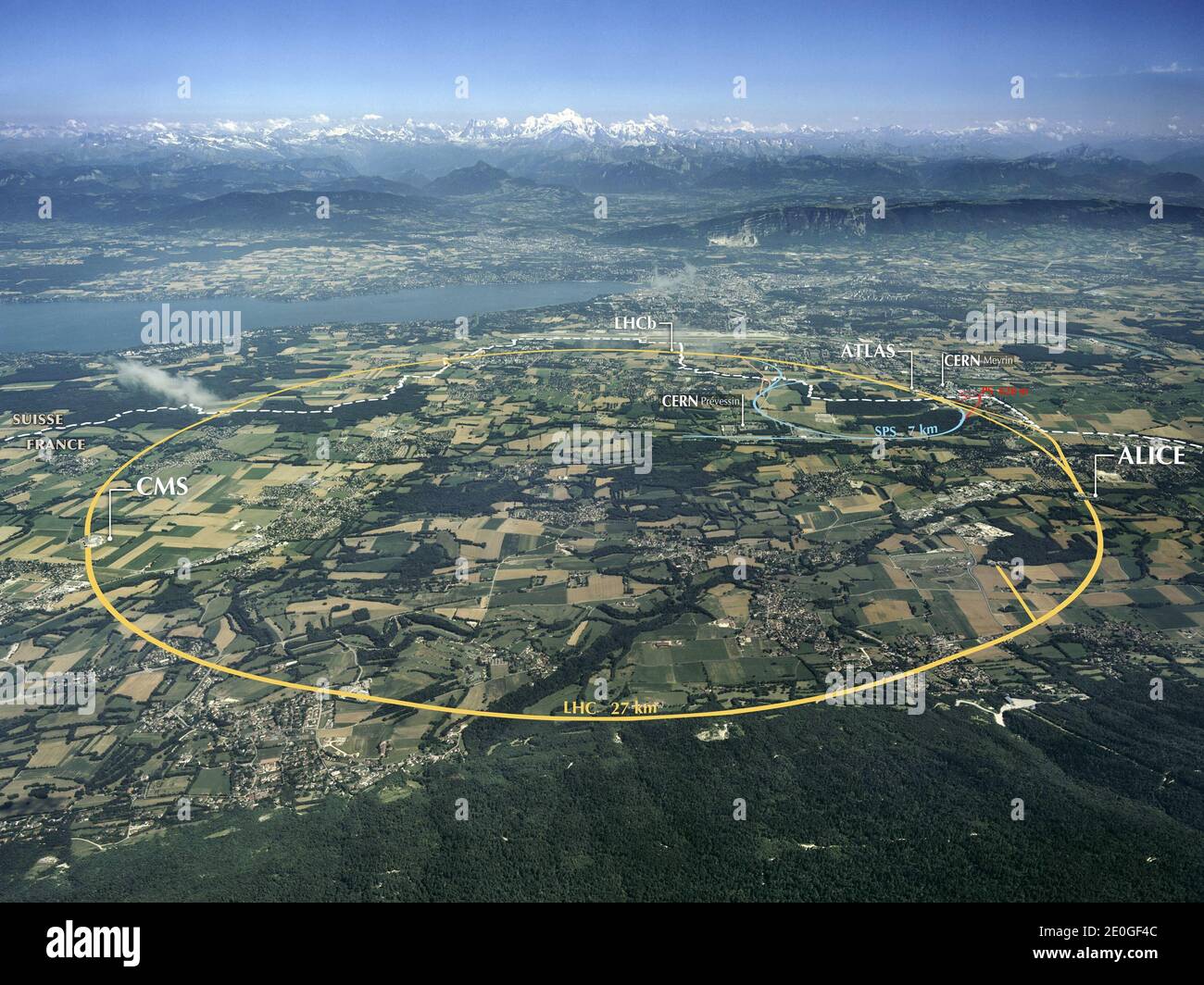 Aerial view shows the location of the CERN's Large Hadron Collider (LHC ...