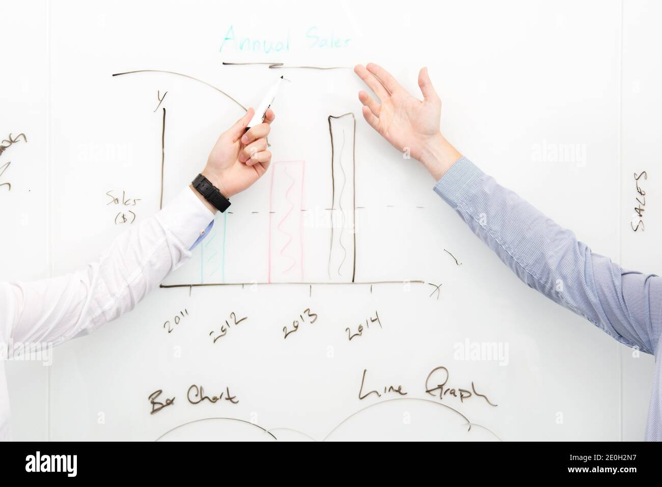 meeting notes on whiteboard Stock Photo - Alamy