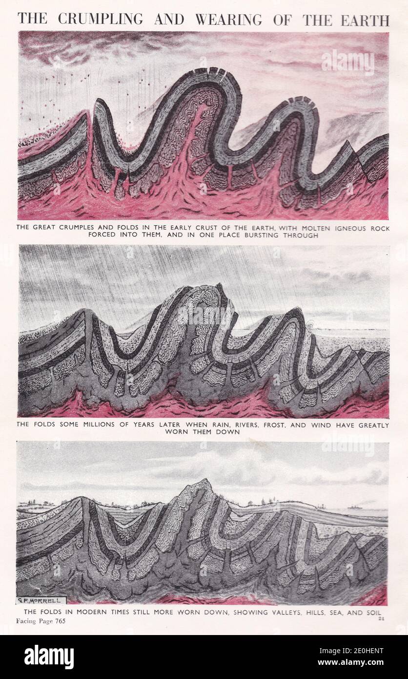 Vintage illustration of The Crumpling and Wearing of the Earth Stock ...