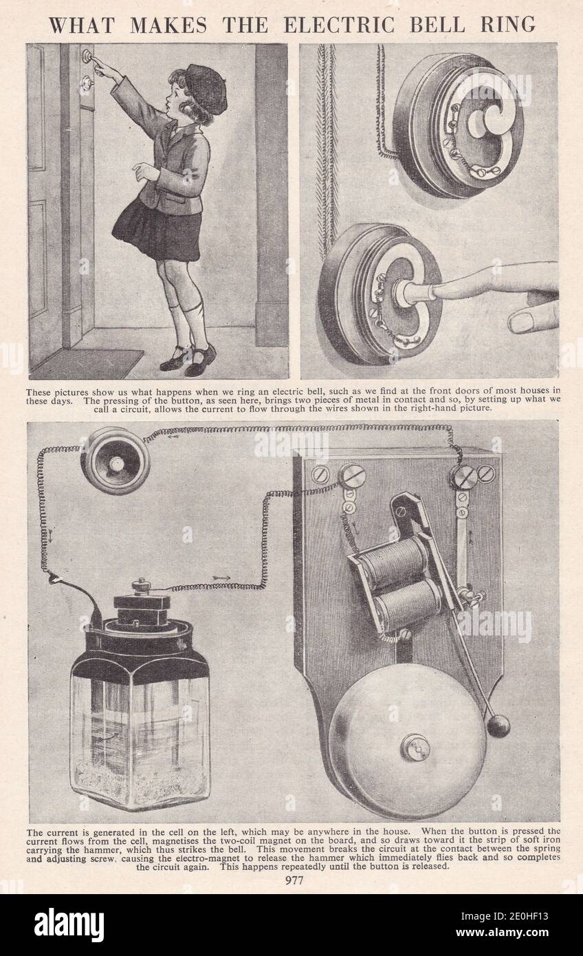 Inside a vintage electric door bell hi-res stock photography and images ...