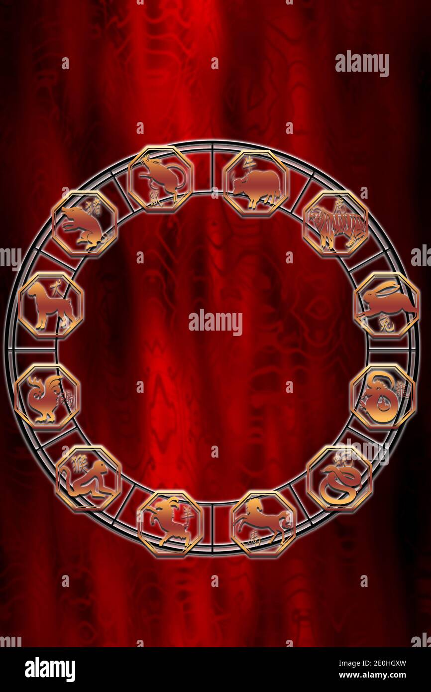 Chinese astrology wheel with all signs of the zodiac Stock Photo - Alamy