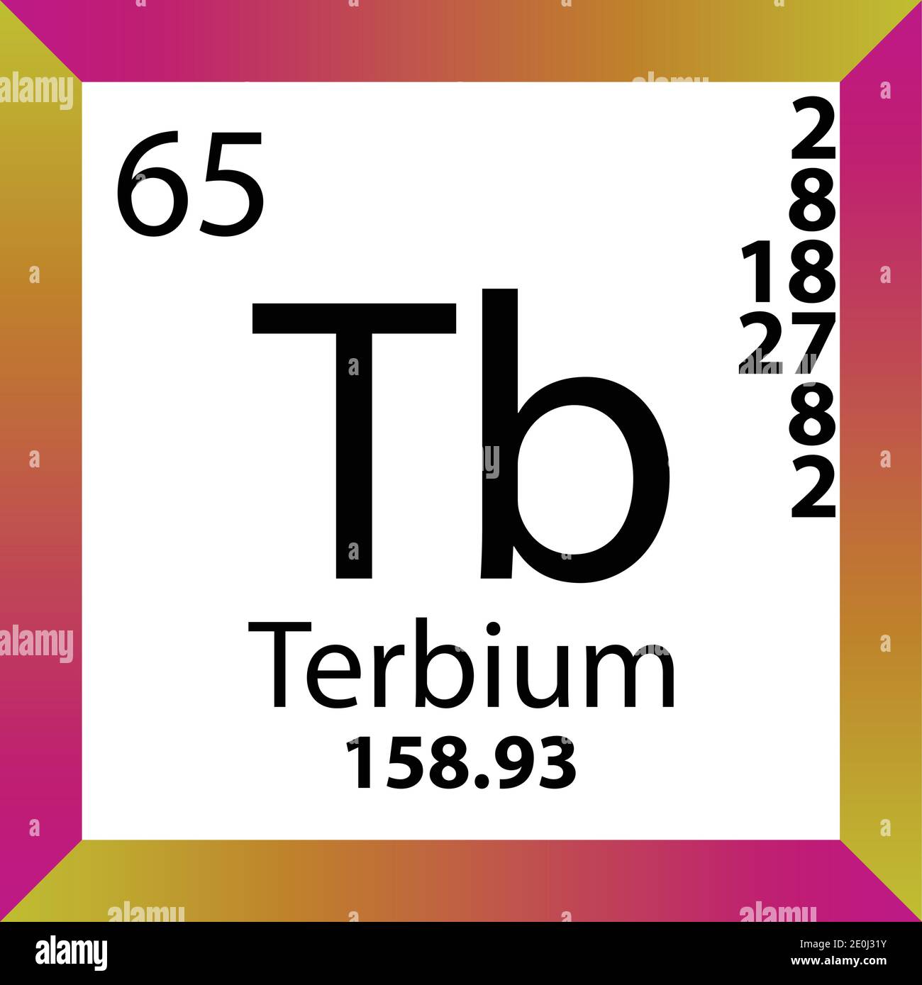 Terbium Element