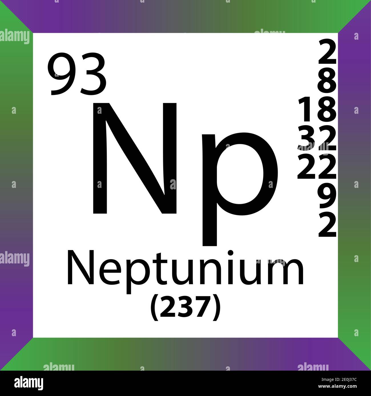 Neptunium Periodic Table