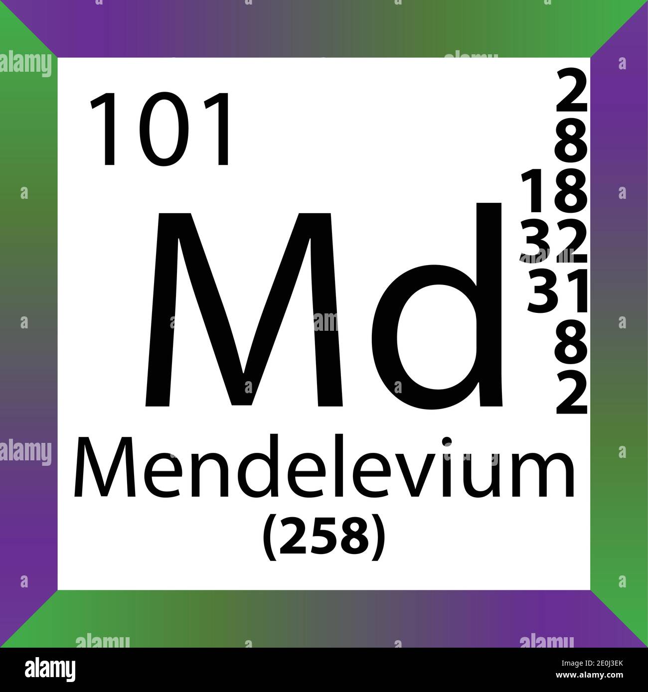 Md Mendelevium Chemical Element Periodic Table. Single vector ...